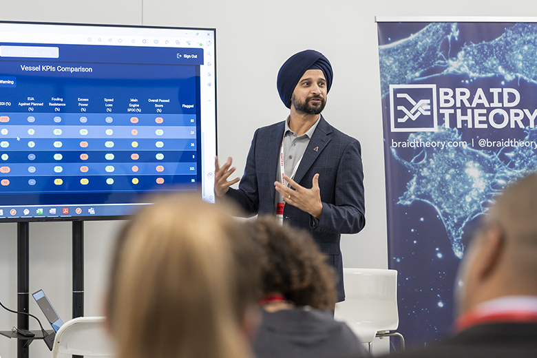 IGNITE22 - braidtheory